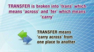 English Vocabulary: The Latin word root 'fer' | PPT