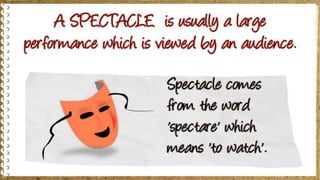 Words with the Latin Root 'SPECT' | PPT