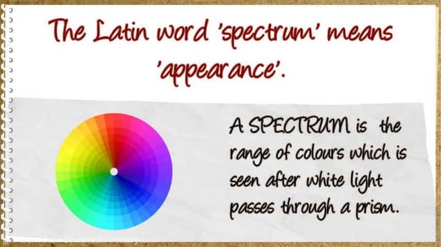 Words with the Latin Root 'SPECT'