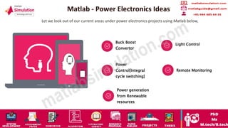 Power Electronics Projects Using MATLAB Research Help | PPT