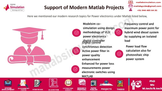 Power Electronics Projects Using MATLAB Research Help | PPT