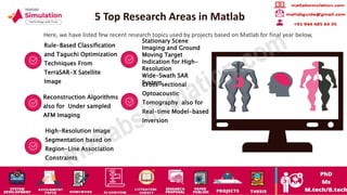Project Based on MATLAB For Final Year Research Guidance | PPTX