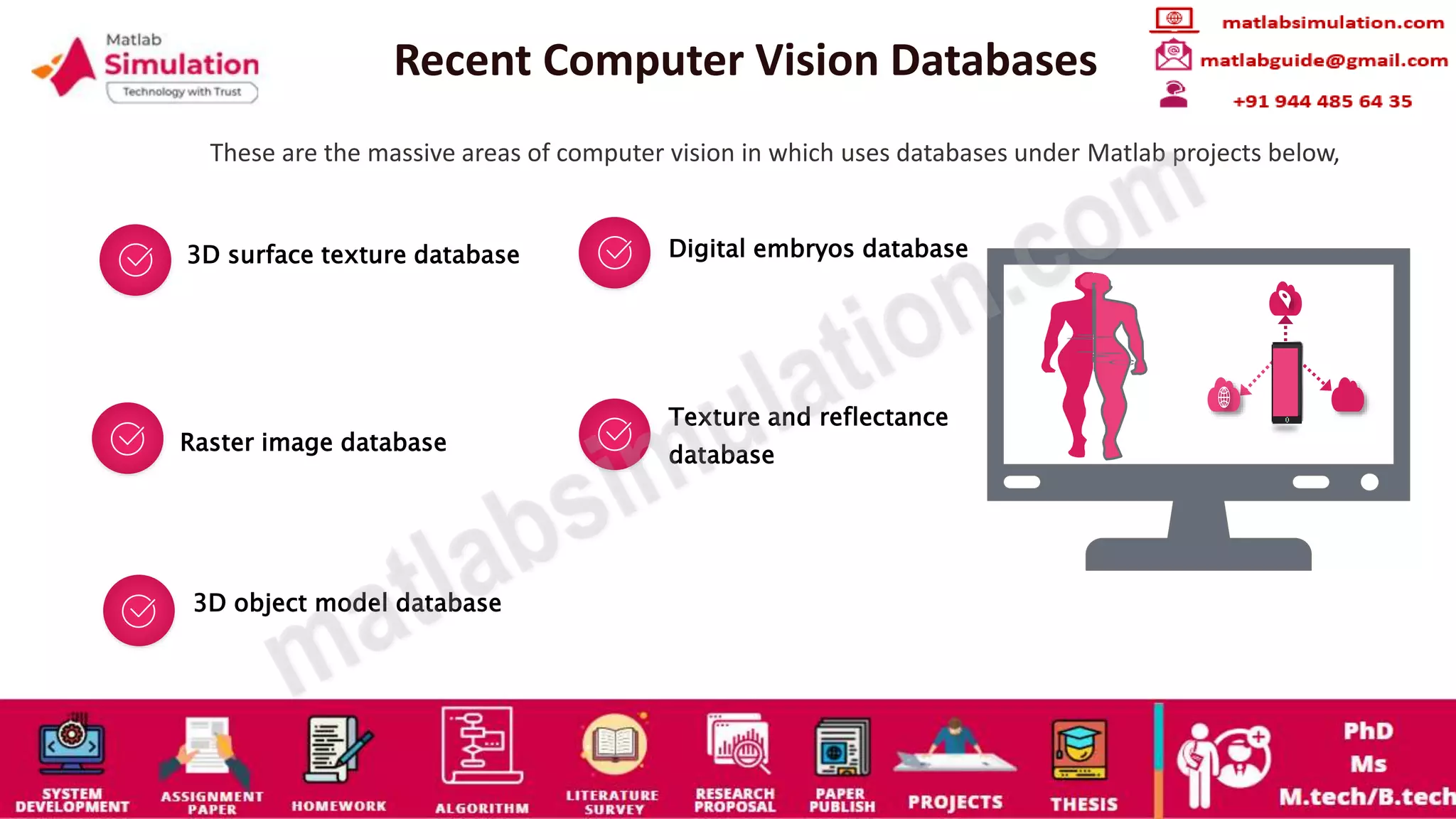 Projects in MATLAB Research Help | PPTX | Databases | Computer Software and Applications