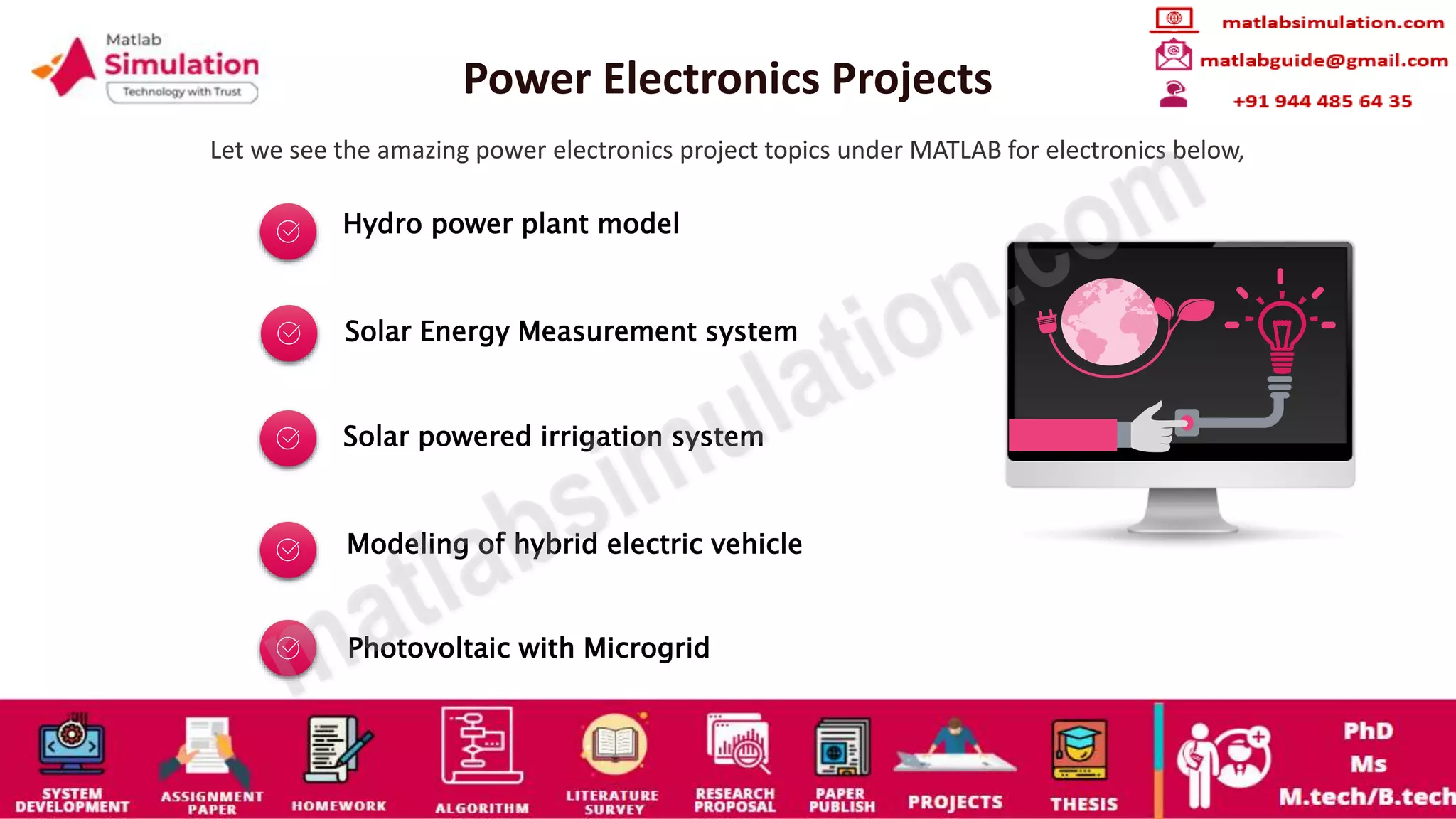 Projects on MATLAB For Electronics Research Ideas | PPTX | Radio ...