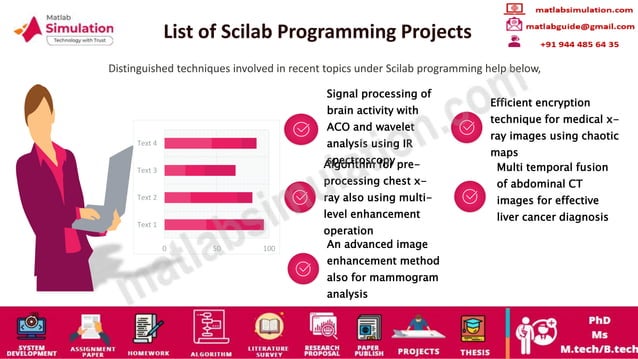 Scilab Programming Help Research Topics | PPT