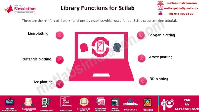 Scilab Programming Tutorial Research Assistance | PPT