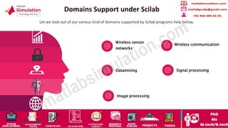 Scilab Programs Research Thesis Help | PPT