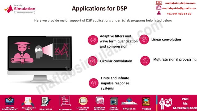 Scilab Programs Research Thesis Help | PPT