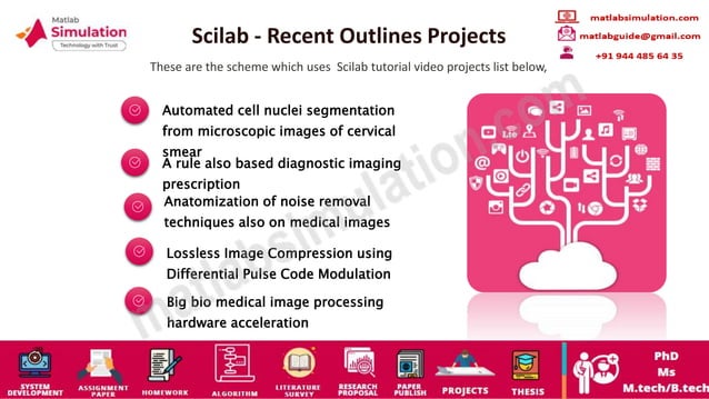Scilab Tutorial Video Research Help | PPTX