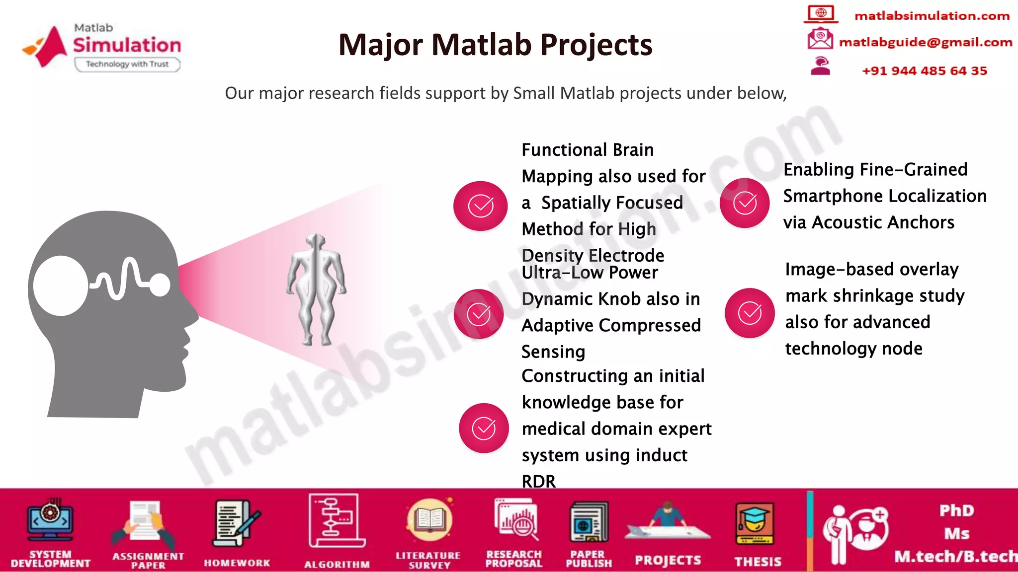 Small MATLAB Projects Research Help | PPT