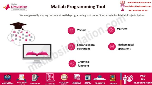 Source Code For Matlab Projects Research Topics Pptx Computing 8926