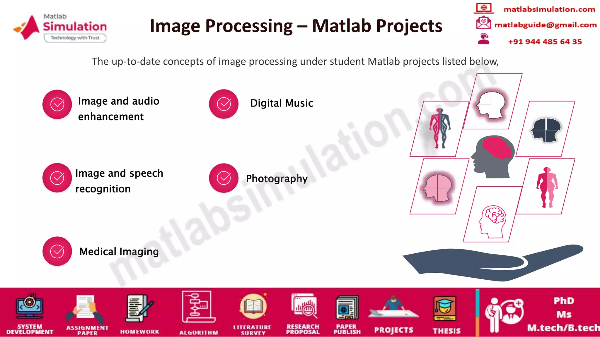 Student MATLAB Projects Research Guidance | PPT