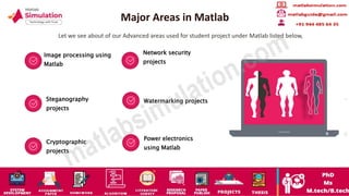 Student MATLAB Projects Research Guidance | PPT