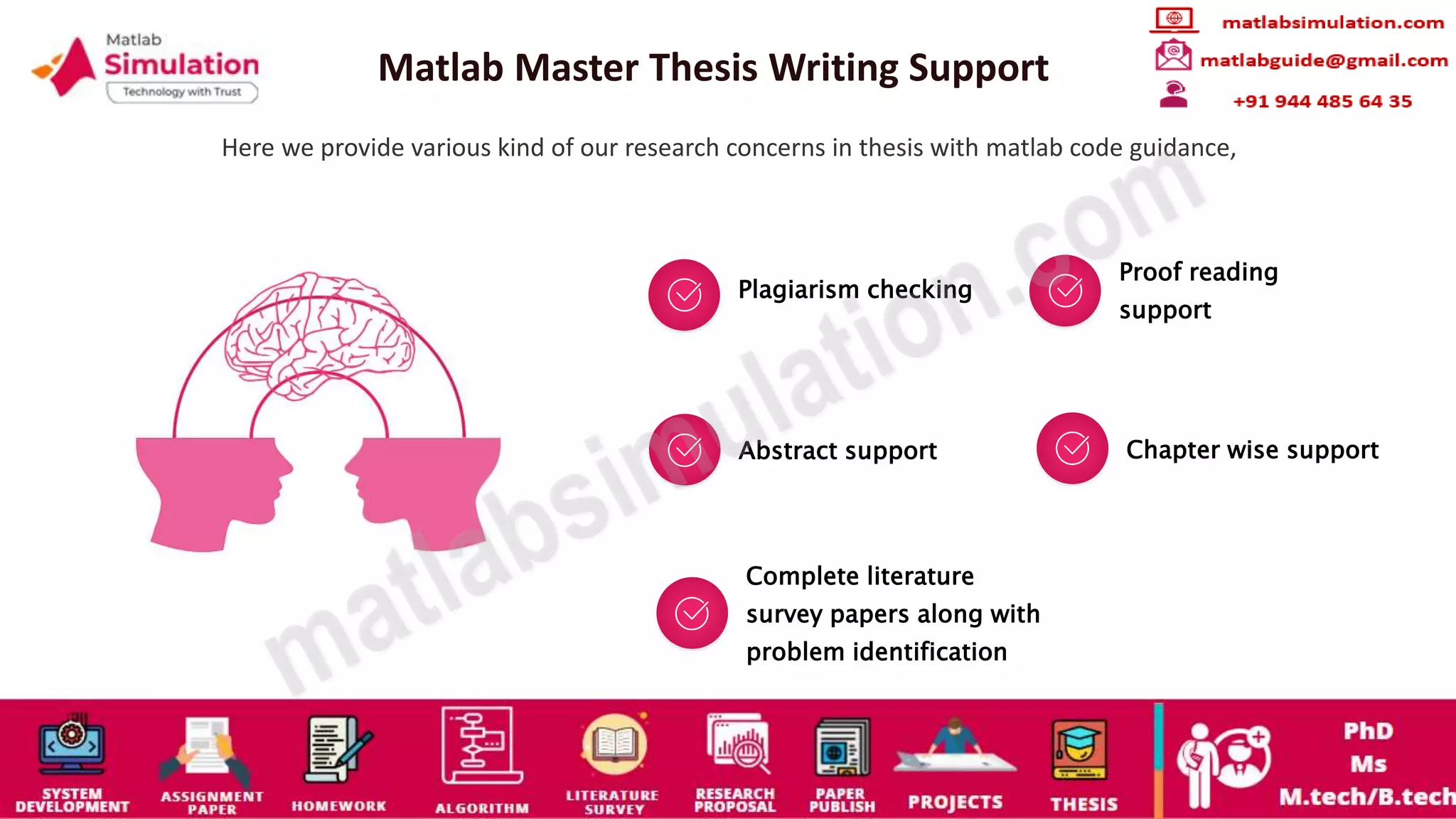 Thesis With MATLAB Code Research Ideas | PPTX