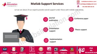 Thesis With MATLAB Code Research Ideas | PPTX