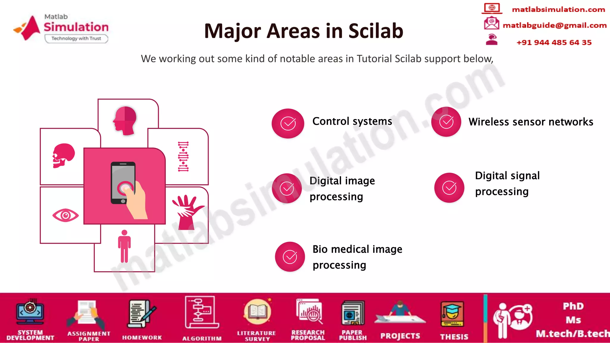 Tutorial Scilab Research Thesis Topics | PPTX
