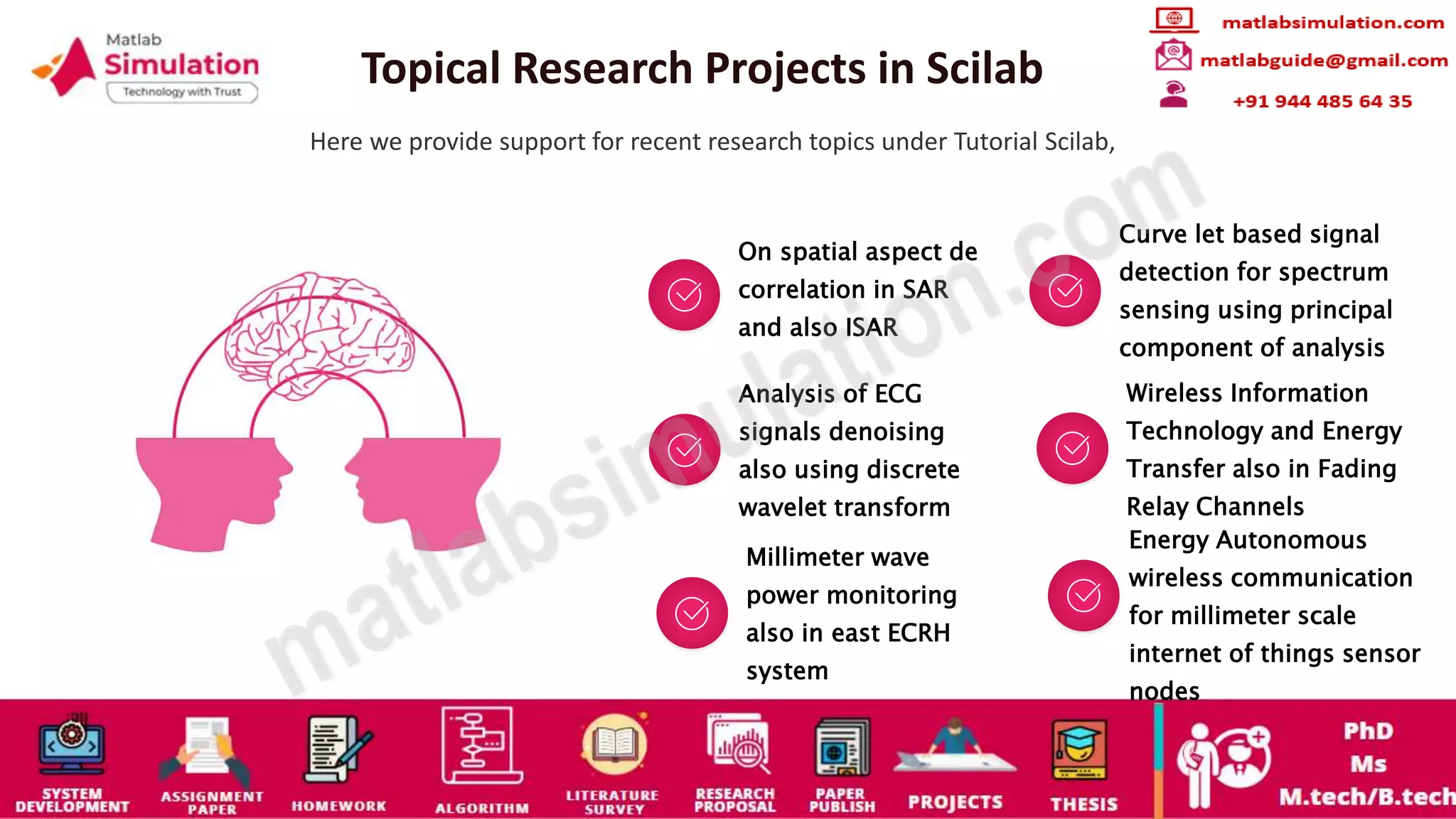 Tutorial Scilab Research Thesis Topics | PPTX