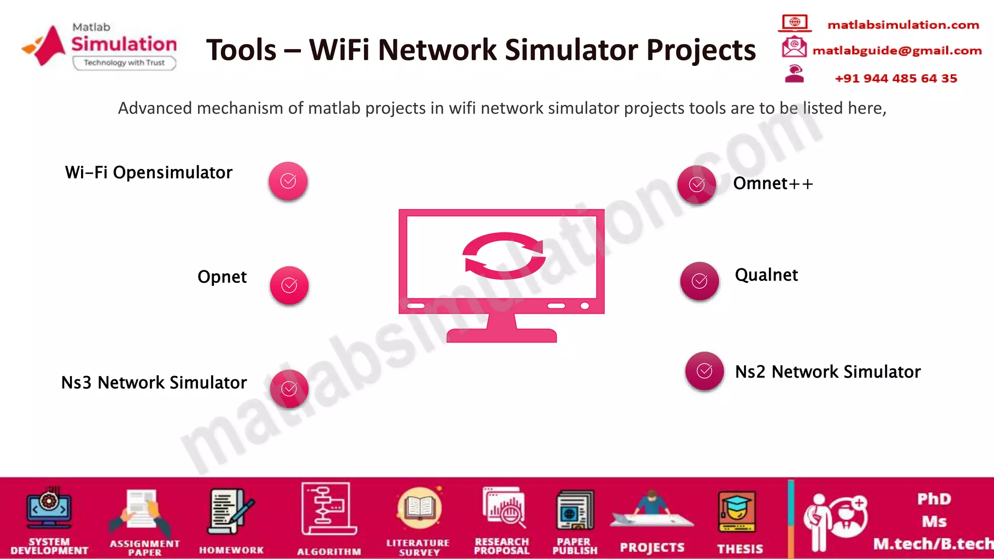 WiFi Network Simulator Projects Research Guidance | PPT