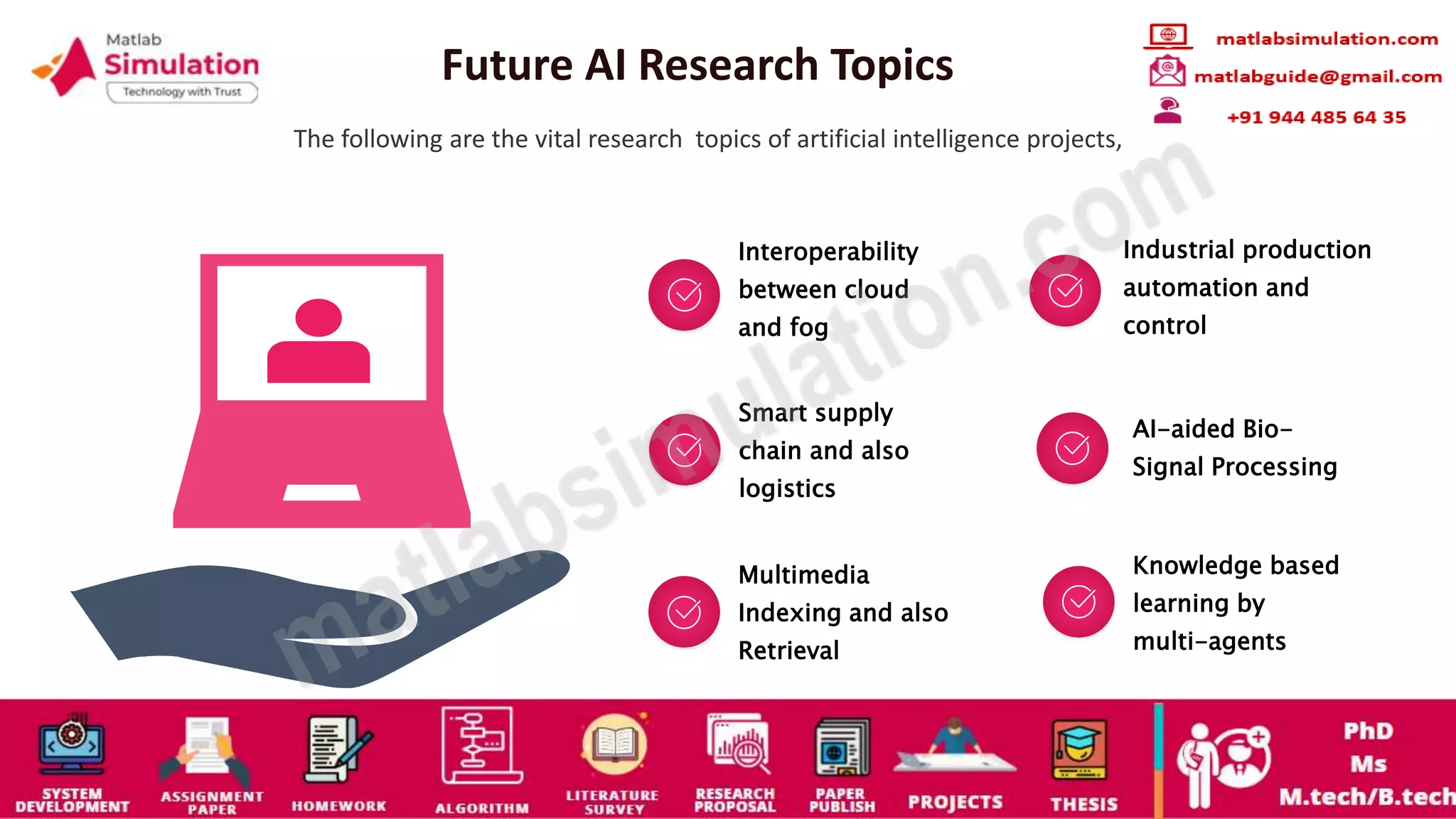 Artificial Intelligence Projects Research Topics | PPT