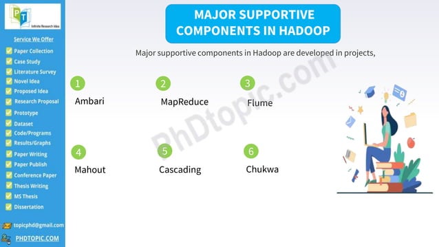 Hadoop Projects For Research Scholars | PPT