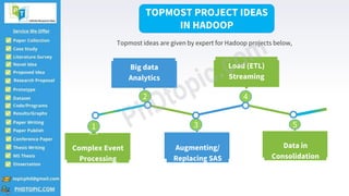 Hadoop Projects For Research Scholars | PPT