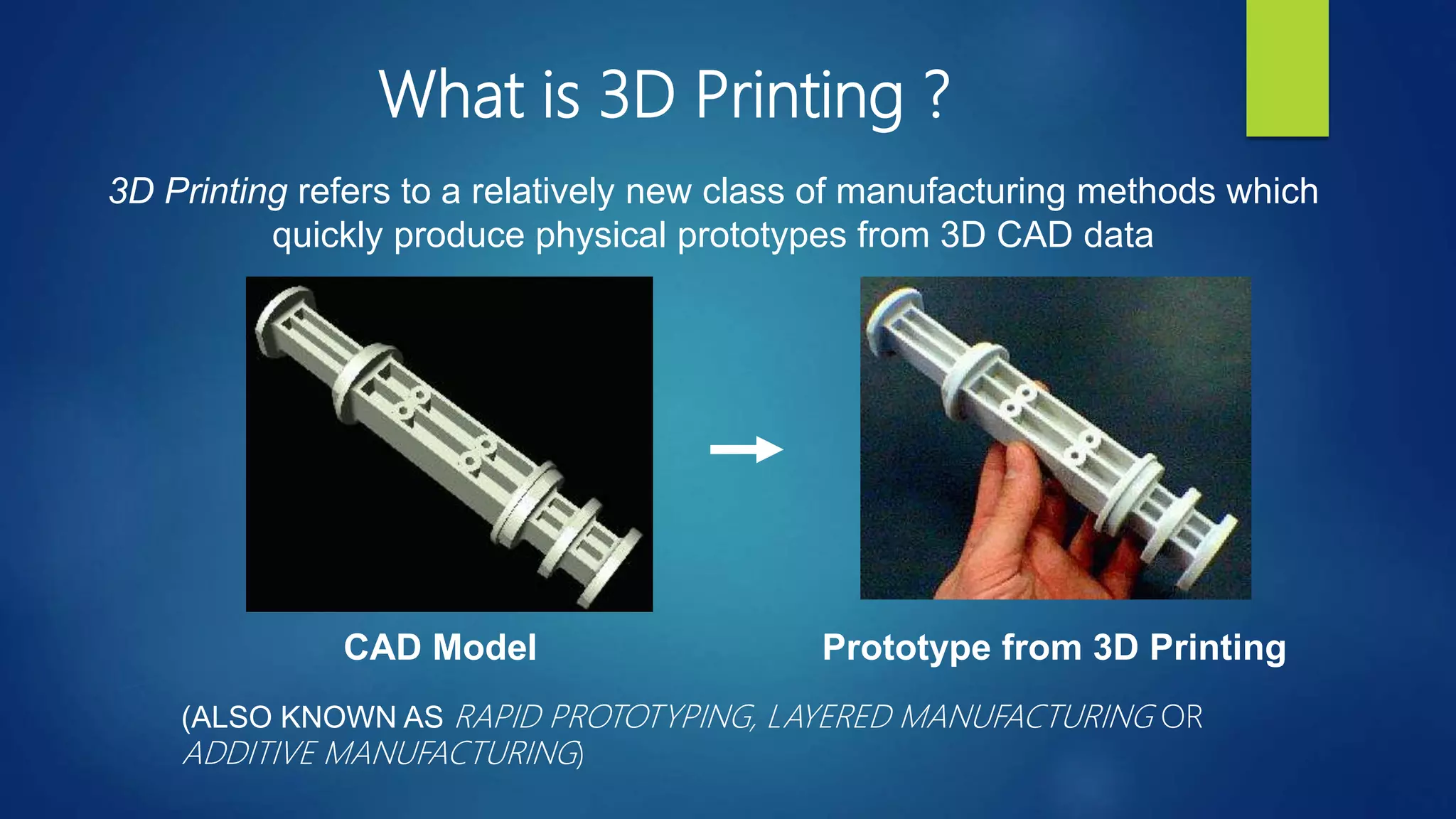 Ppt 3 d printing | PPT