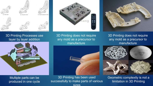 Ppt 3 d printing | PPT