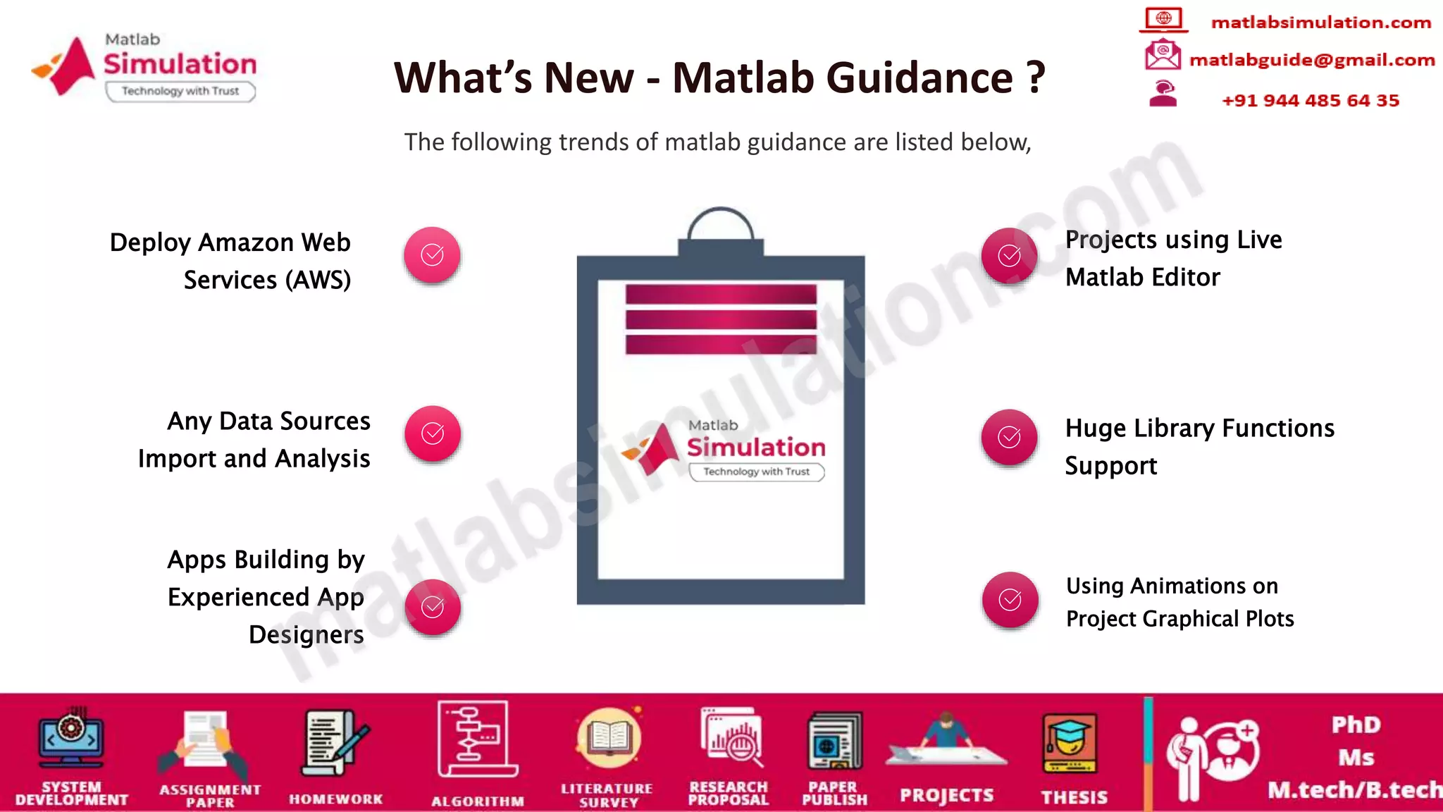 Matlab Guidance Research Ideas | PPTX | Computing | Technology & Computing
