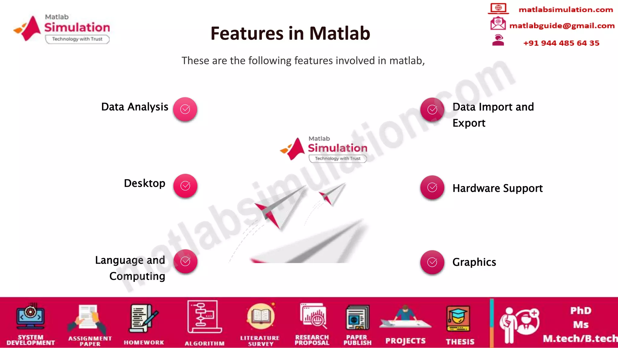 Matlab Guidance Research Ideas | PPTX | Computing | Technology & Computing