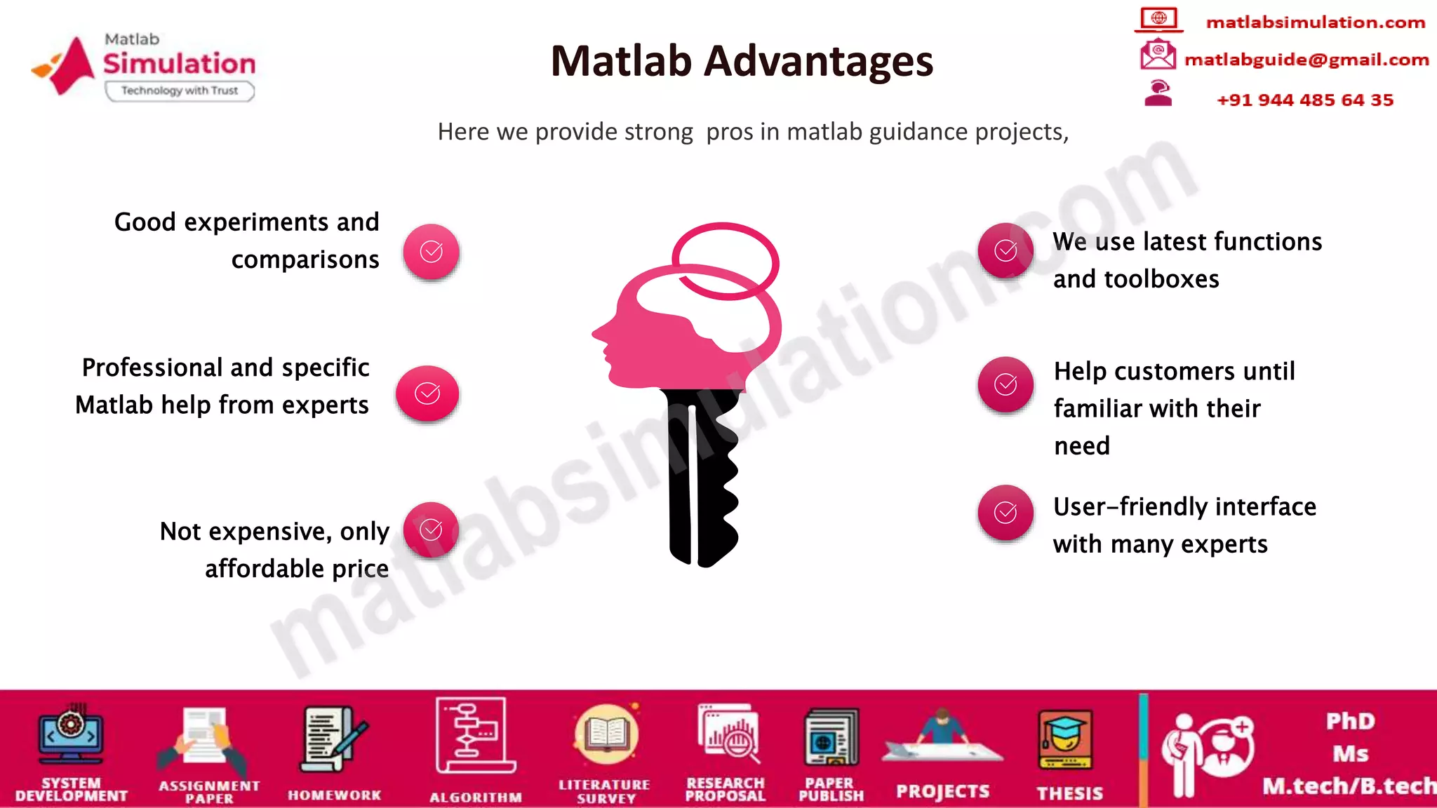 Matlab Guidance Research Ideas | PPTX | Computing | Technology & Computing