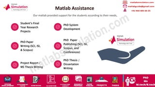 Matlab Guidance Research Ideas | PPTX | Computing | Technology & Computing