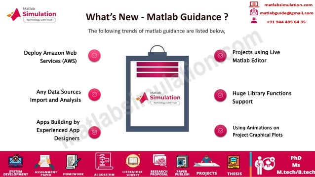 Matlab Guidance Research Ideas | PPT