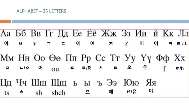 Language of Mongolia | PPTX