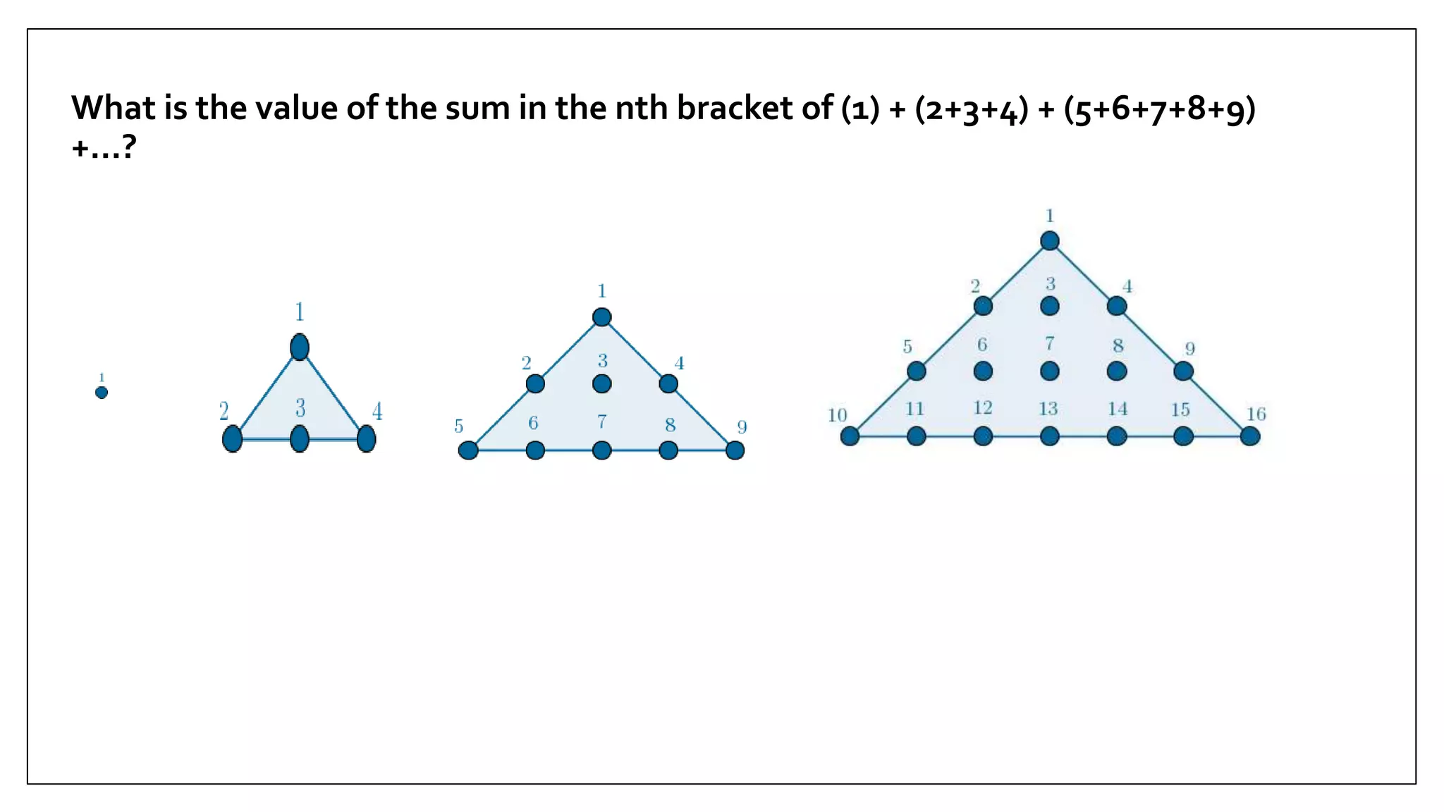 MATHEMATICS : ARITHMETIC PROGRESSIONS | PPT MATHEMATICS : ARITHMETIC PROGRESSIONS | PPT