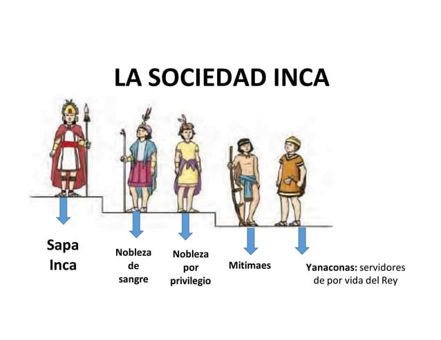 ppt-4-civilizacion-inca.docx