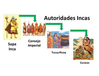 ppt-4-civilizacion-inca.docx