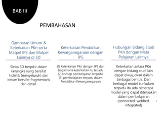 PPT-4-Keterkaitan-PKn-dengan-IPS-dan-Matpel-Lain.ppt