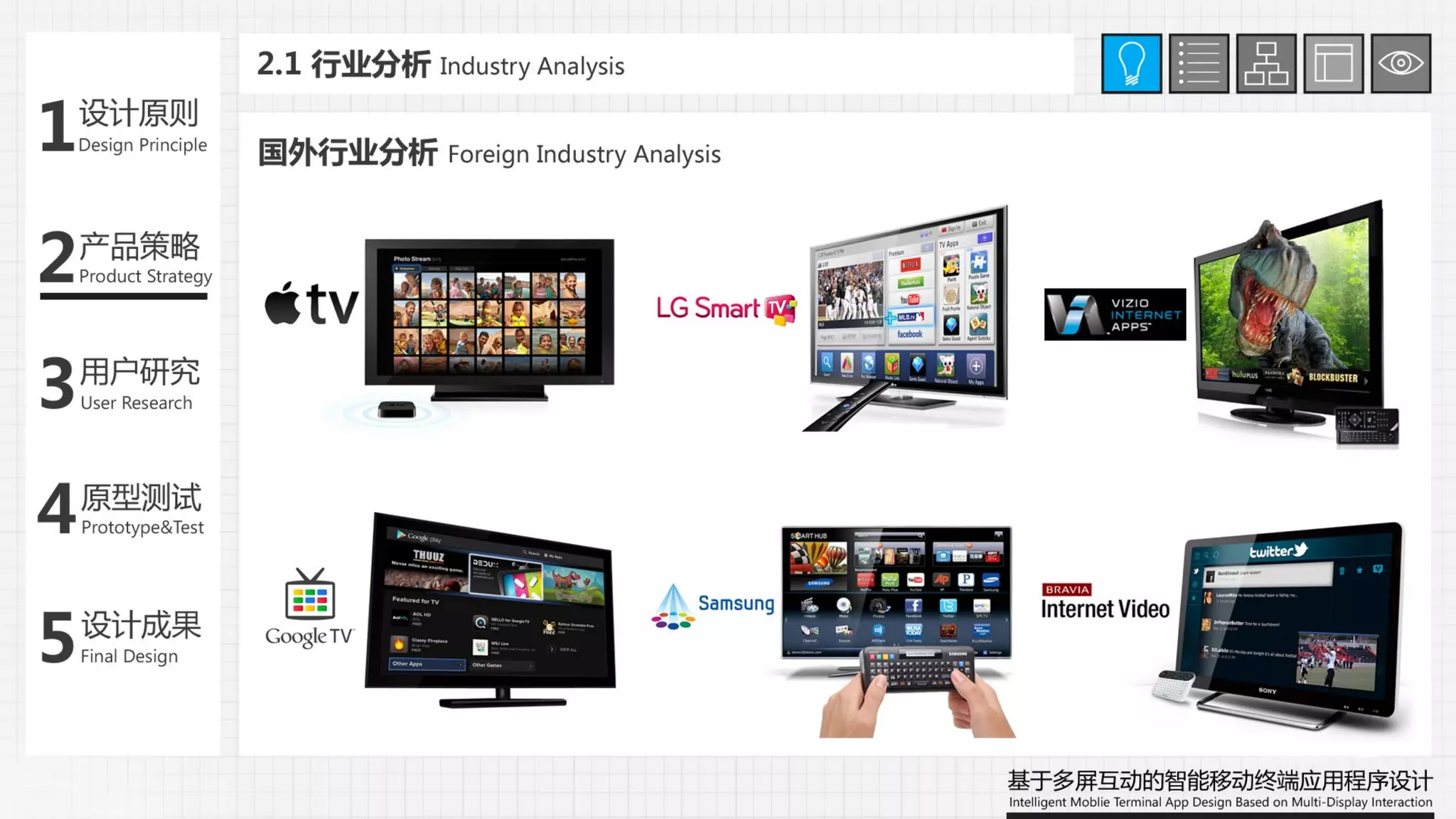 Bachelor Graduation Project | PPT