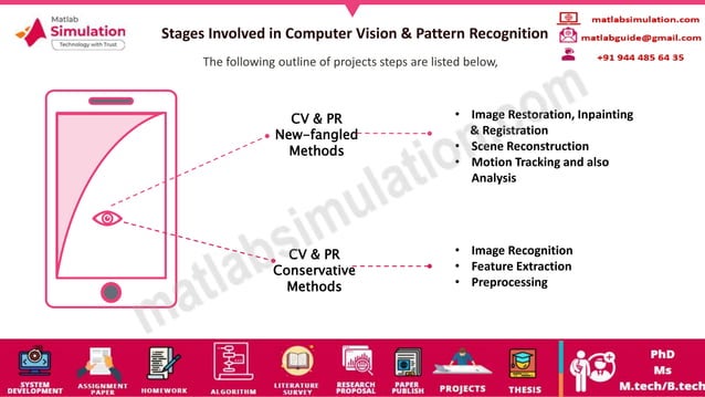 Computer Vision and Pattern Recognition Research Projects | PPTX ...