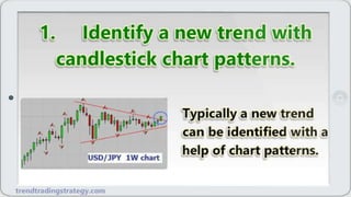 Trend Trading Strategies | PPTX