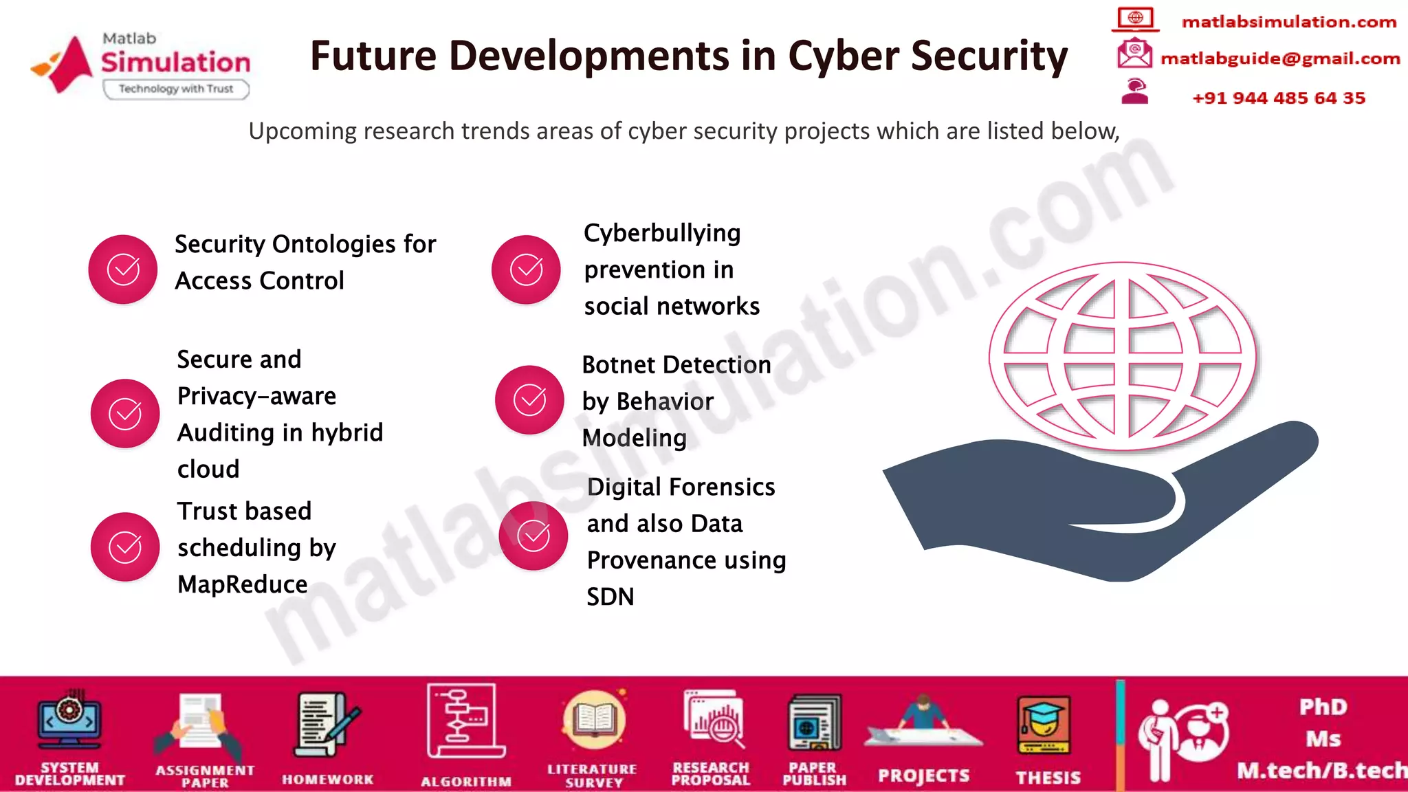 Cyber Security Research Project Topics | PPT