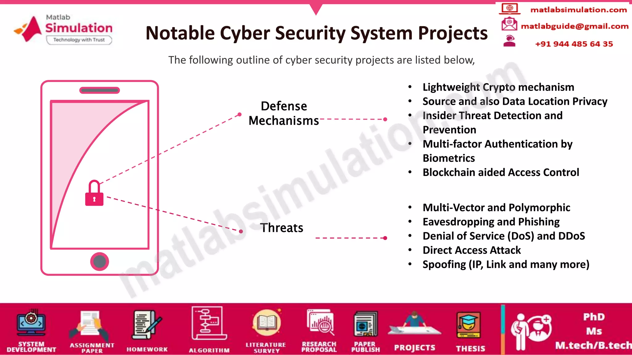 Cyber Security Research Project Topics | PPT