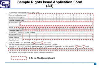 PPT-4 How to Invest in Rights Issue.pptx