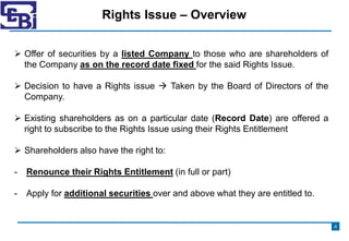 PPT-4 How to Invest in Rights Issue.pptx