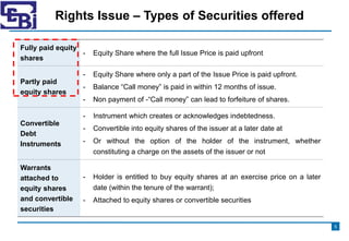 PPT-4 How to Invest in Rights Issue.pptx