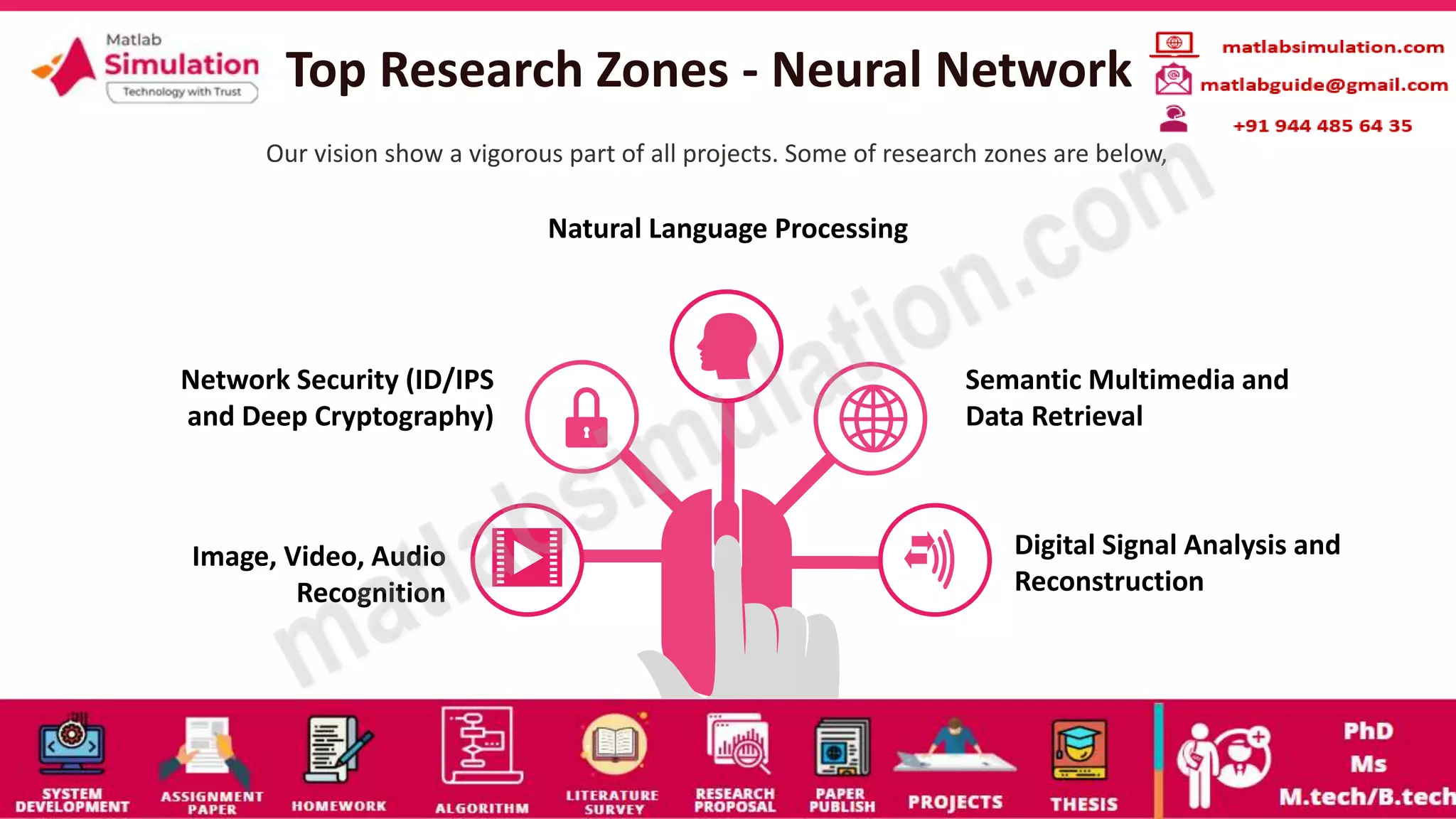 Neural Network Research Projects Topics | PPT