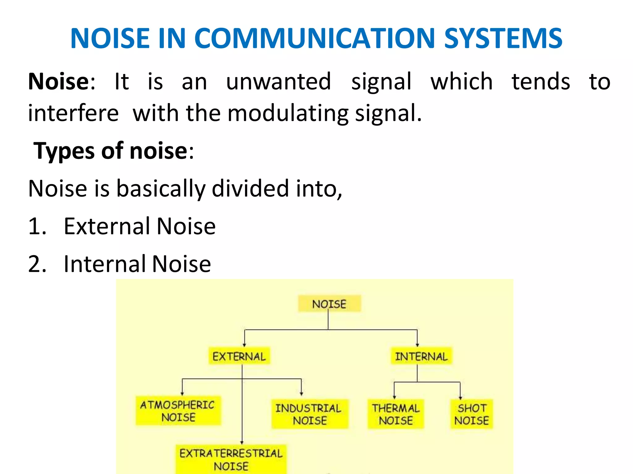 Noise.pptx | Digital Audio | Computer Software and Applications
