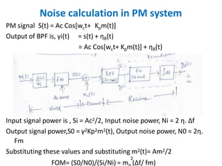 Noise.pptx | Digital Audio | Computer Software and Applications