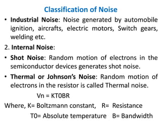 Noise.pptx | Digital Audio | Computer Software and Applications