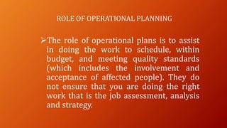 Operation planning in operational management | PDF